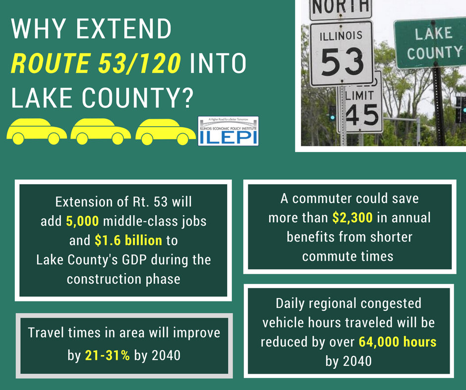 The Route 53 Extension Enjoys Broad Support in Lake County and Would ...