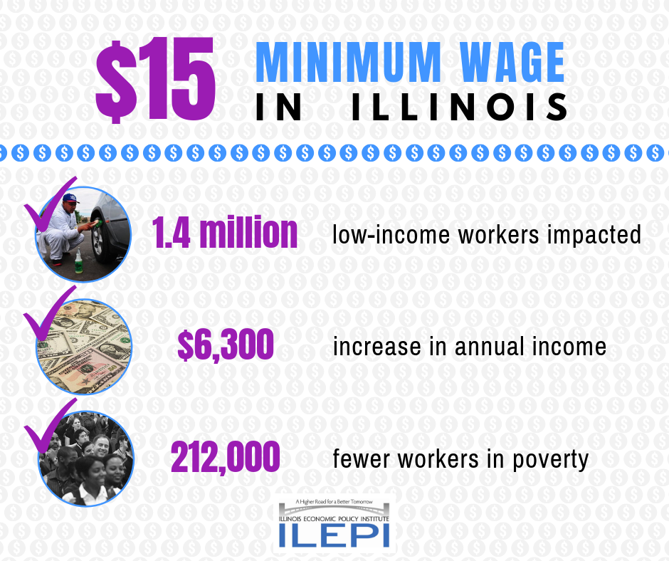 Boost Worker Incomes by Raising Illinois’ Minimum Wage – The Illinois ...
