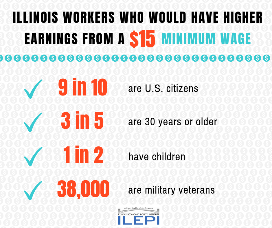 Boost Worker Incomes by Raising Illinois’ Minimum Wage – The Illinois ...